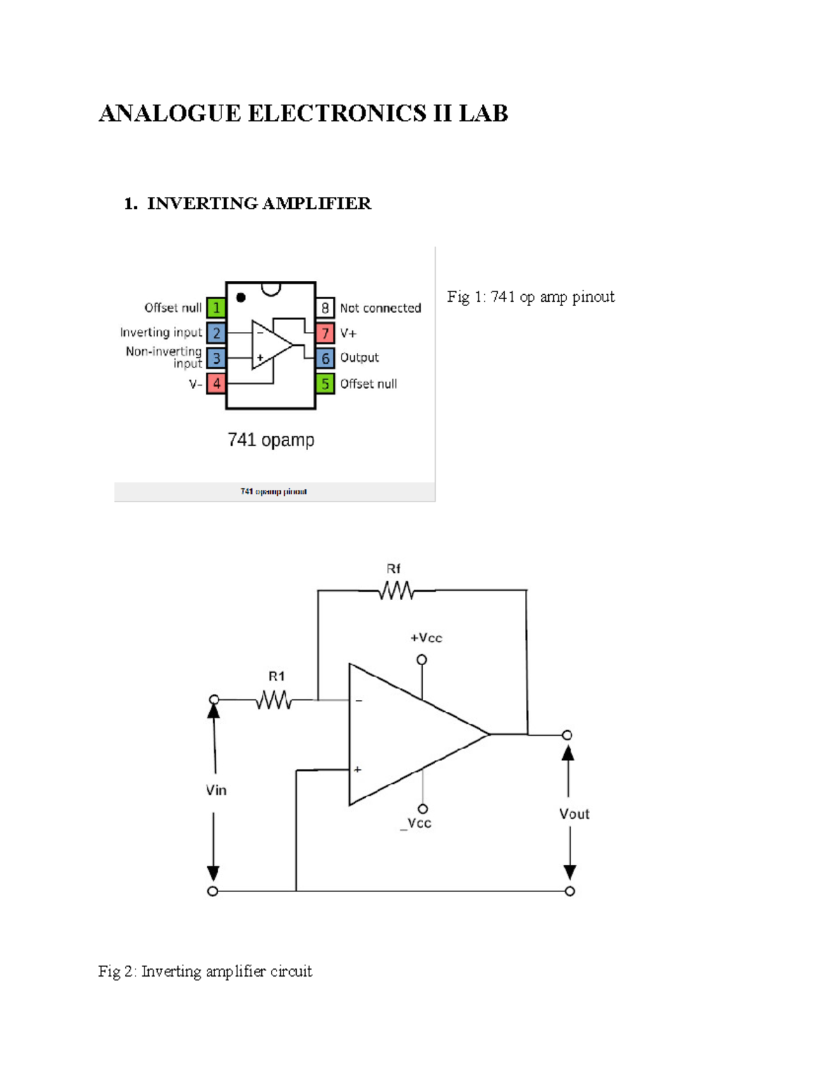 Analogue Electronics II LAB - ANALOGUE ELECTRONICS II LAB 1. INVERTING ...