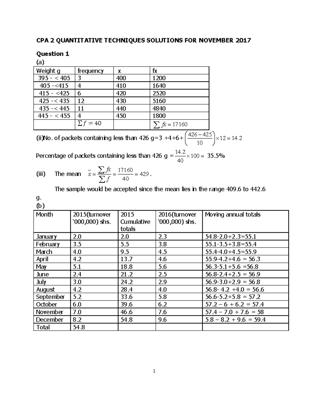 CPA 2 Quantitative Techniques Solutions - CPA 2 QUANTITATIVE TECHNIQUES ...