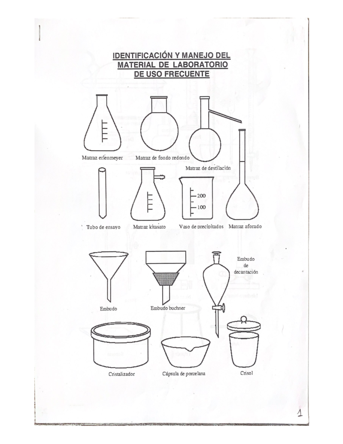 Identificación y manejo del material de laboratorio - Química I - Studocu