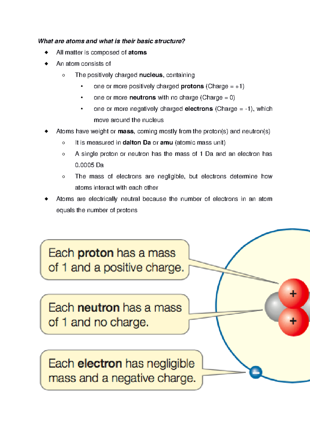 Solid Study Guide - 1 Small Molecules - What are atoms and what is ...