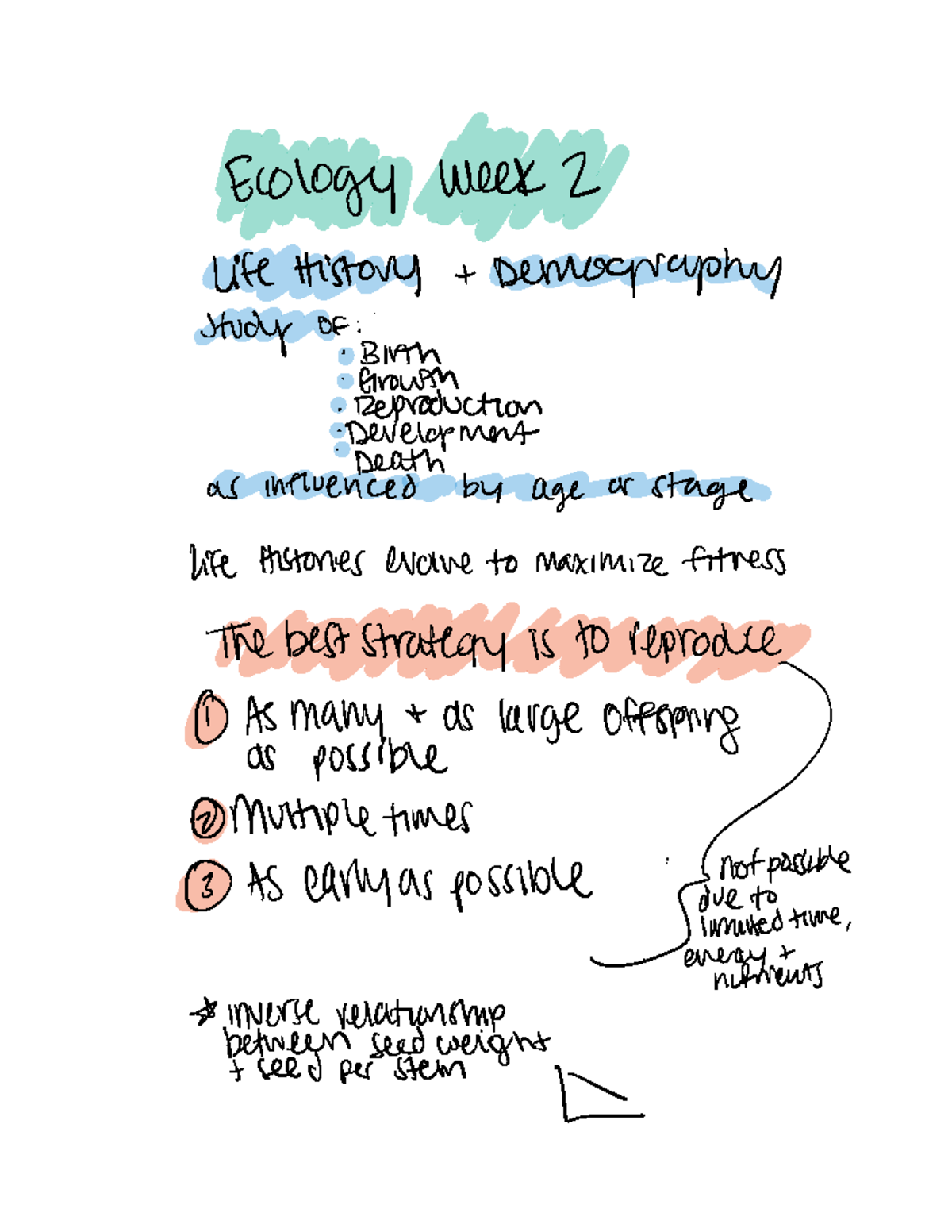 Week 1 notes - Ecology week 2 Life History Demography study Of Birth ...