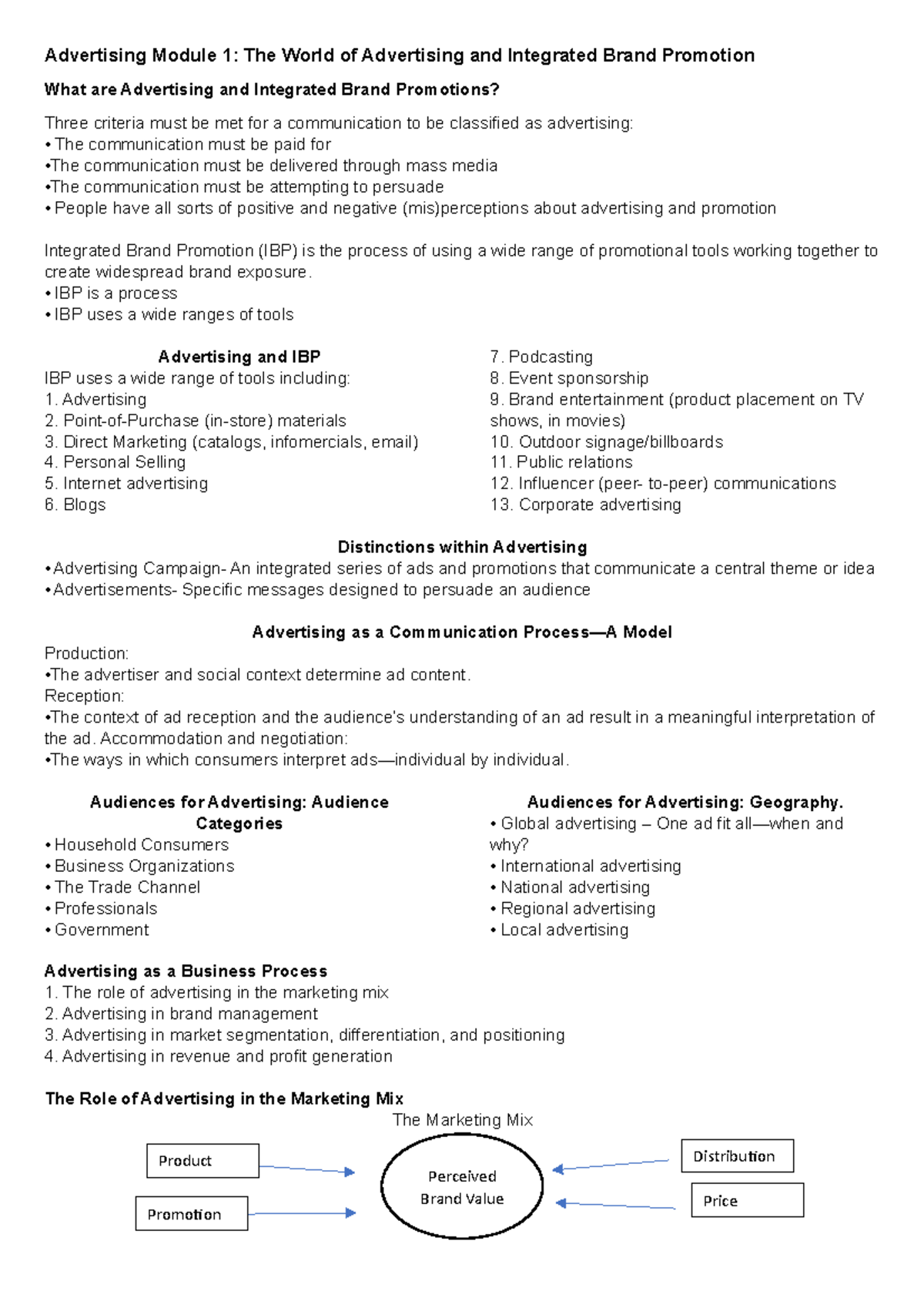 Advertising Module 1 - Discussion - Advertising Module 1: The World of ...