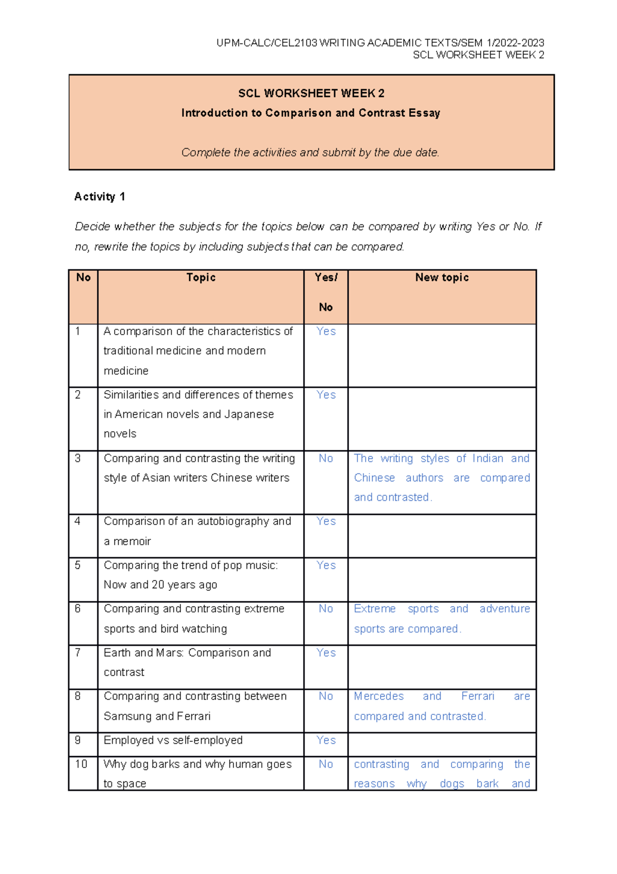 SCL Worksheet WEEK 2 - UPM-CALC/CEL2103 WRITING ACADEMIC TEXTS/SEM 1/ ...