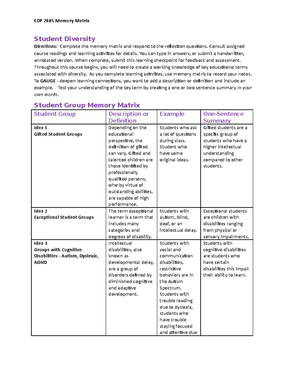 Diverse Student Groups Memory Matrix - Student Diversity Directions ...