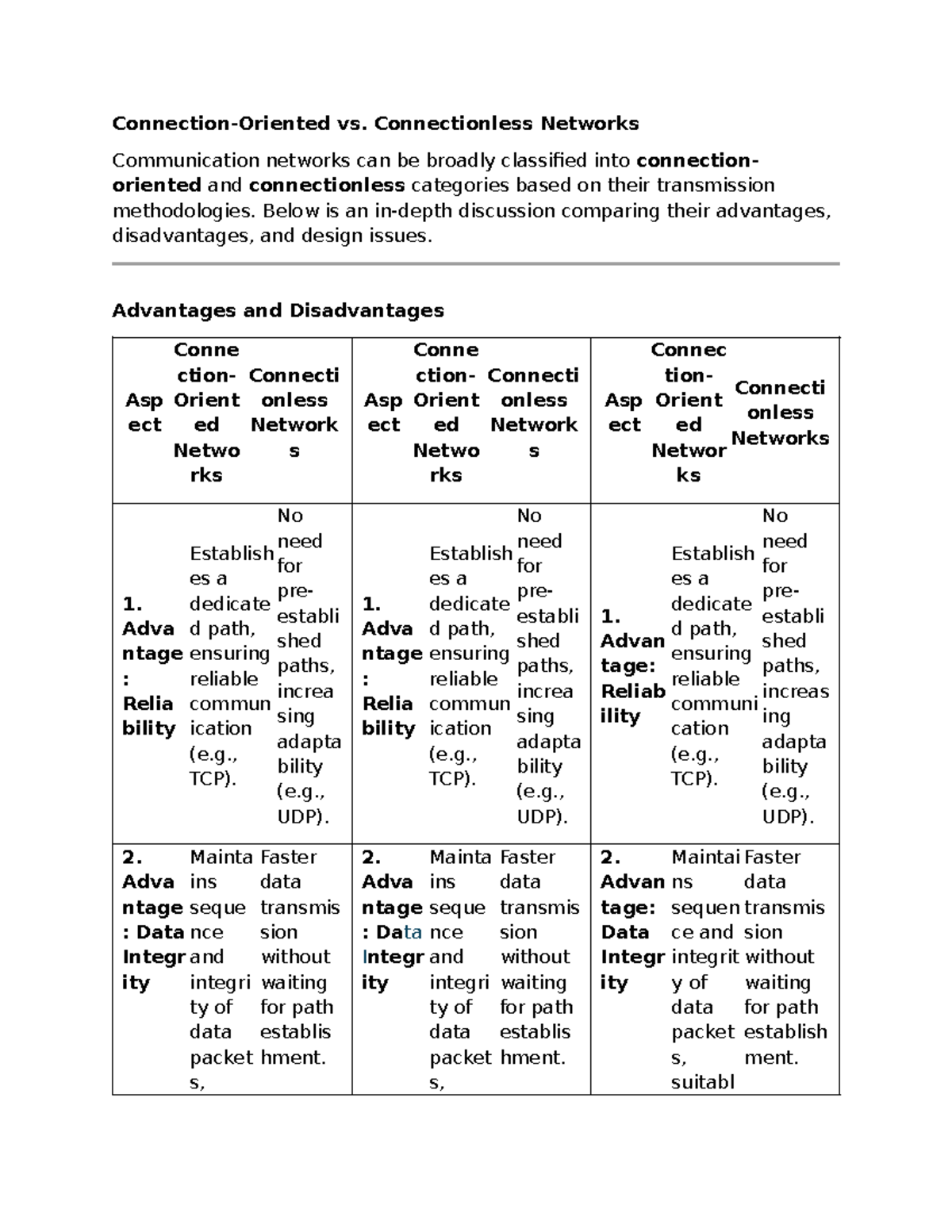 Written Assignment Unit 1 - Connection-Oriented vs. Connectionless Networks Communication ...