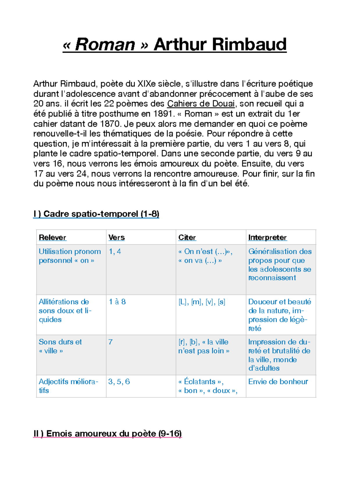 Fiche bac Roman - Rimbaud - « Roman » Arthur Rimbaud Arthur Rimbaud ...