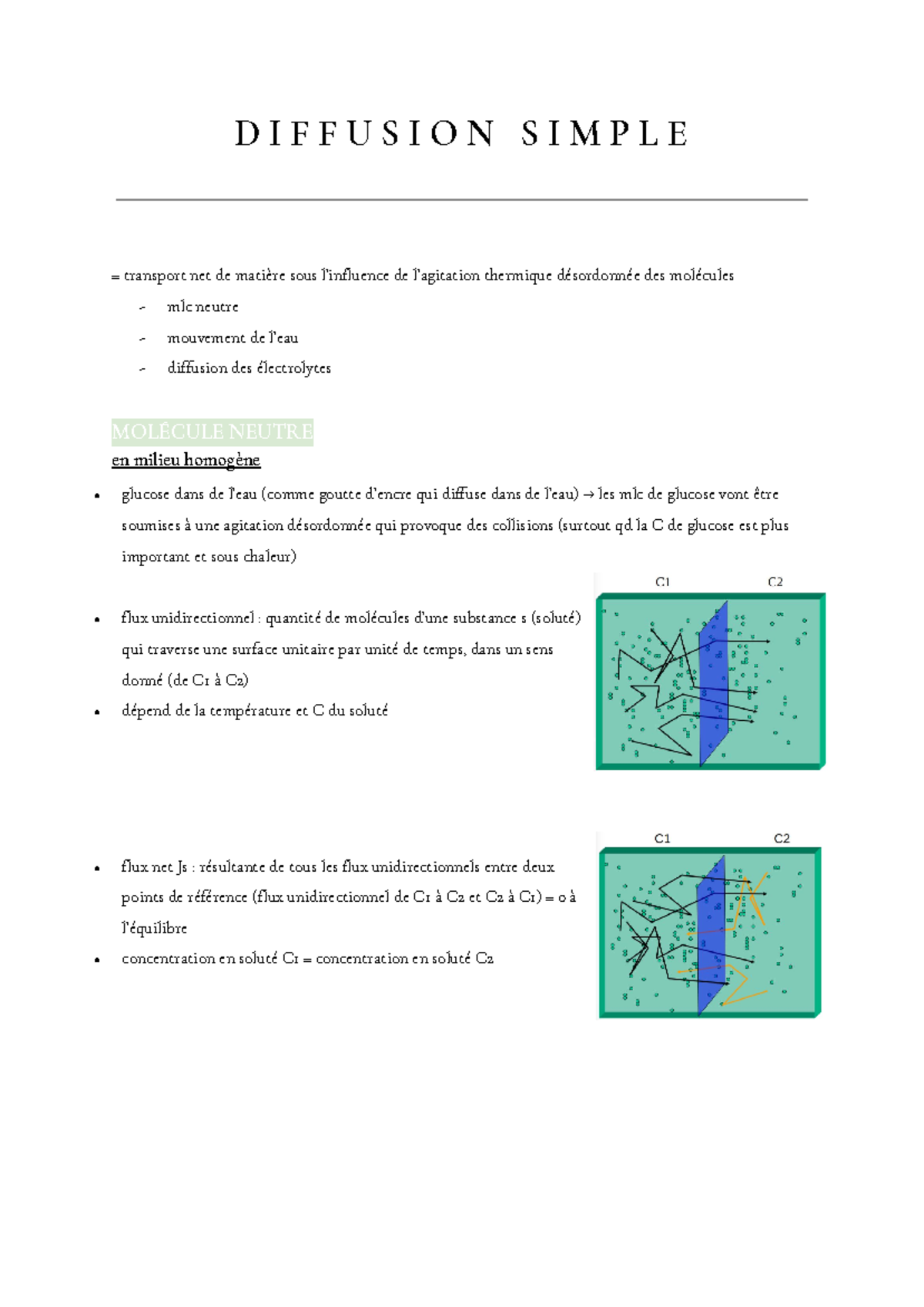 Diffusion simple - D I F F U S I O N S I M P L E = tƇanspoƇt net de ...