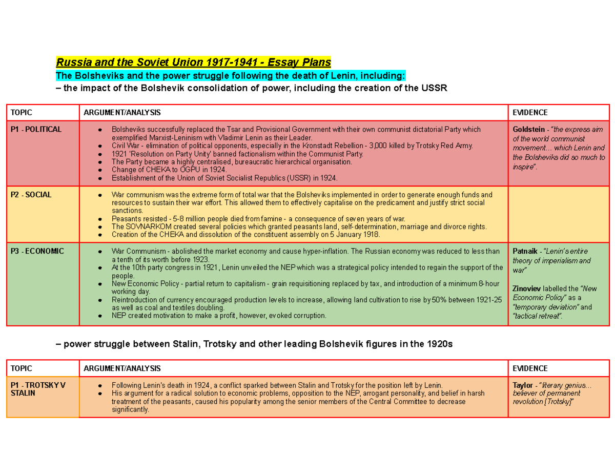 Russia and the Soviet Union 1917-1941 - Essay Plans - Civil War ...
