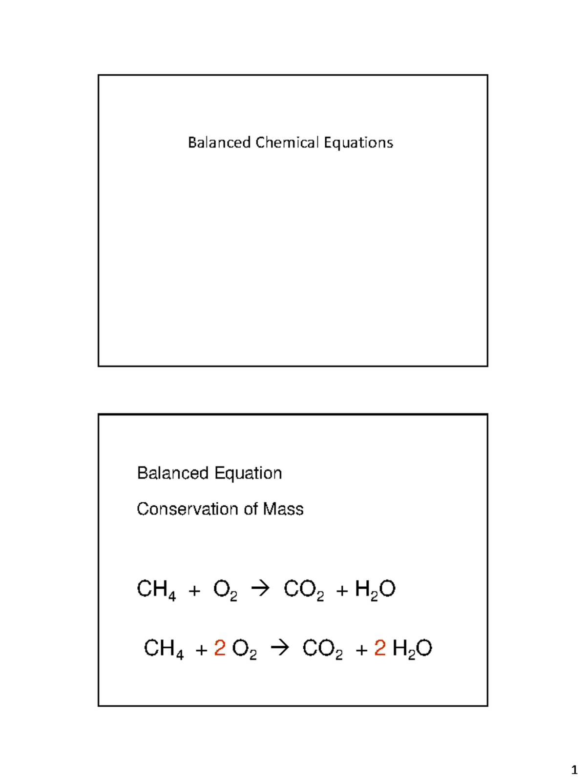 CHEM101 Chap3 part1a balancing equations FA 21 - Balanced Chemical Equations Balanced Equation ...