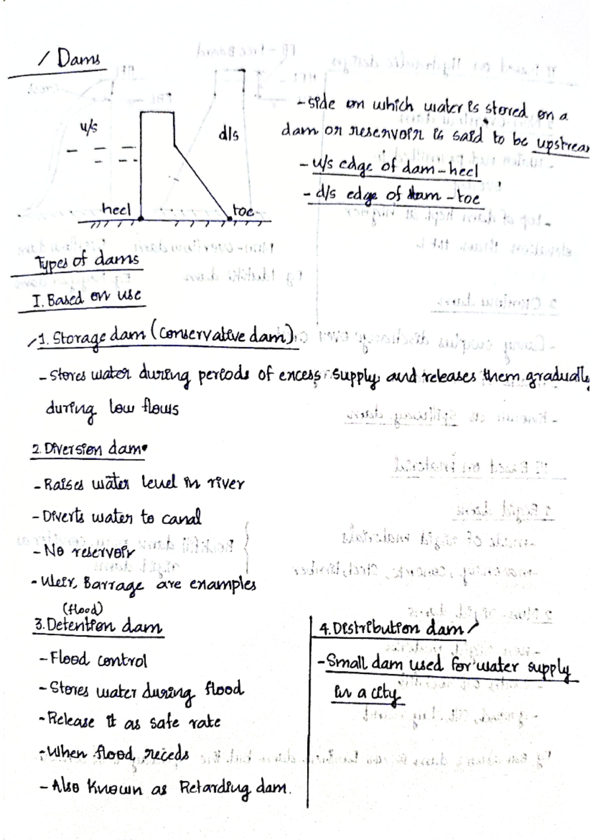 Intro to dams - Best notes to crack SSC, PSC CIVIL ENGINEERING EXAMS ...