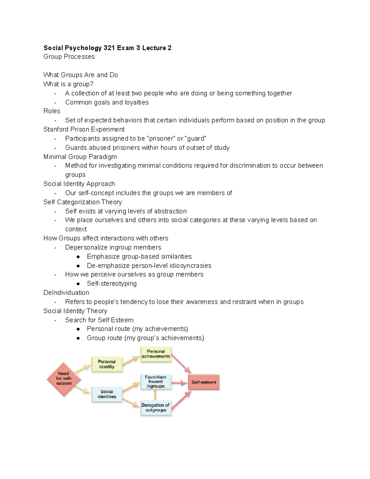 Group Processes - Lecture notes Unit 3 Lecture 2 - Social Psychology ...