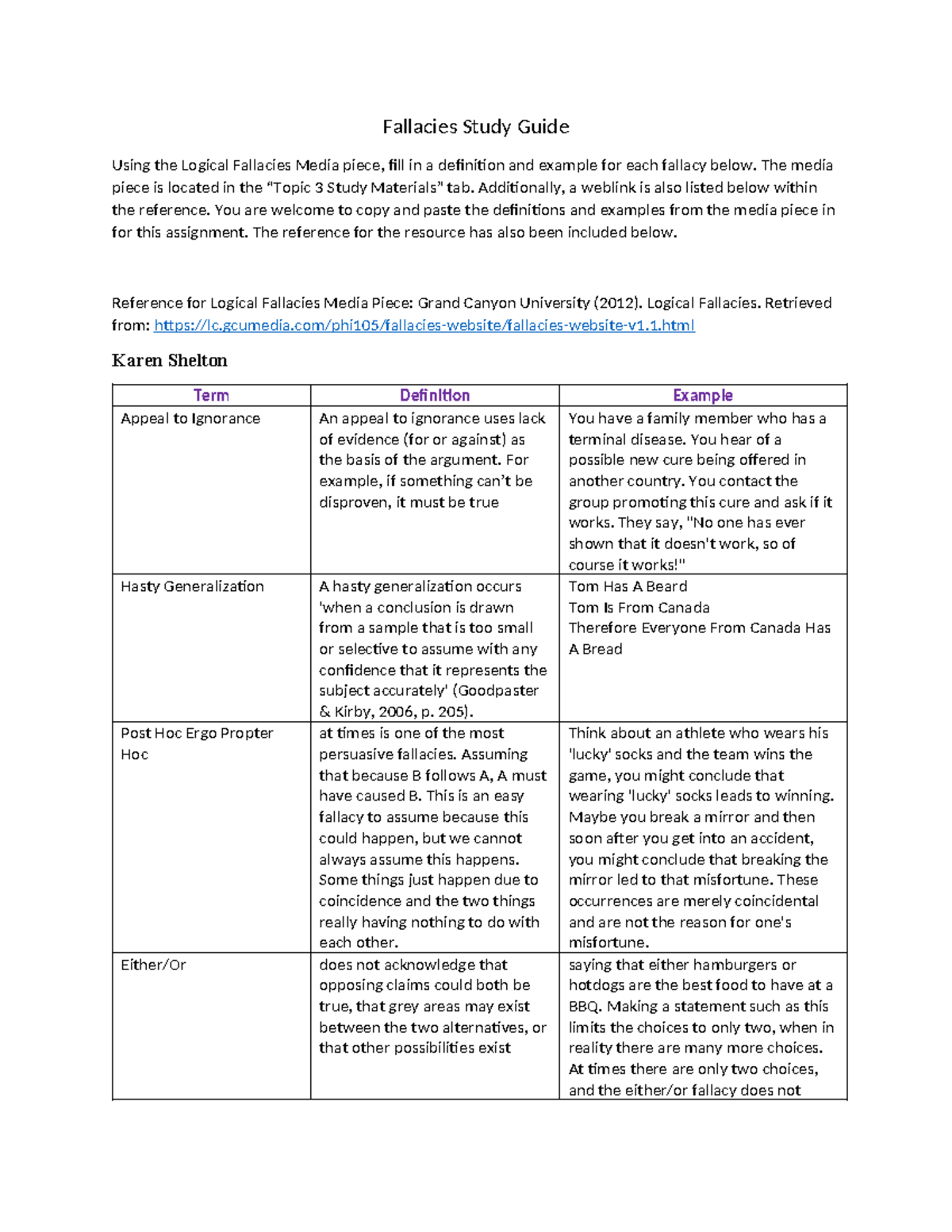 PHI-105 Fallacy Study Guide-v1 - Fallacies Study Guide Using the ...