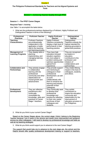 TIP- Coursebook -2 - IPBT, Teacher Induction Program - CIPRIANO P. STA ...