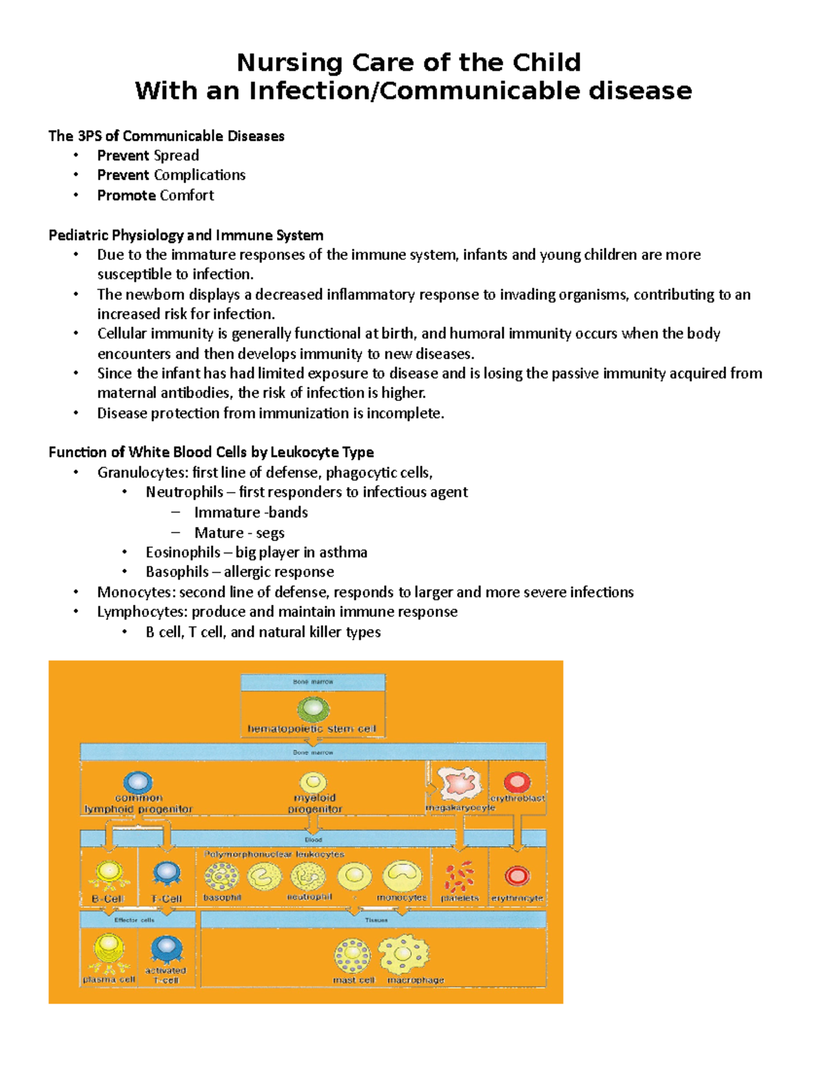 Child's Health Final - Leisen - Nursing Care of the Child With an ...
