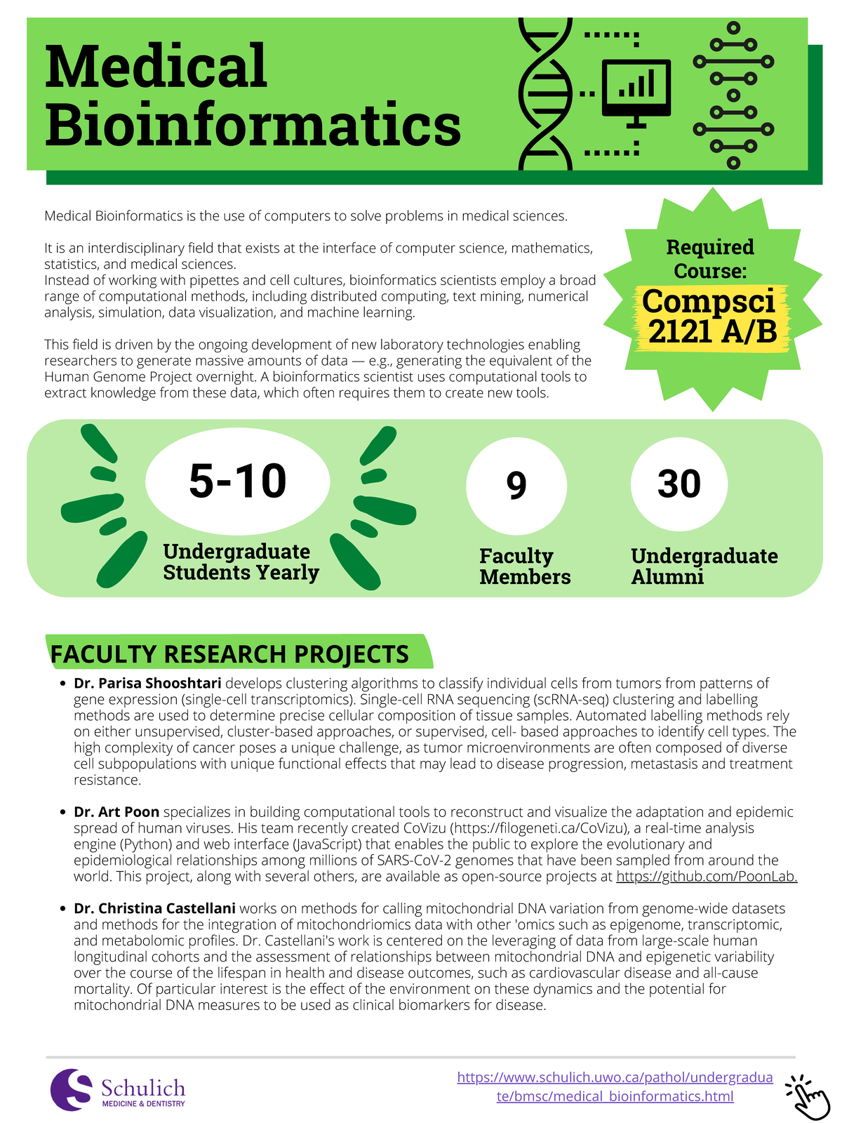 Medical Bioinformatics - It is an interdisciplinary field that exists ...