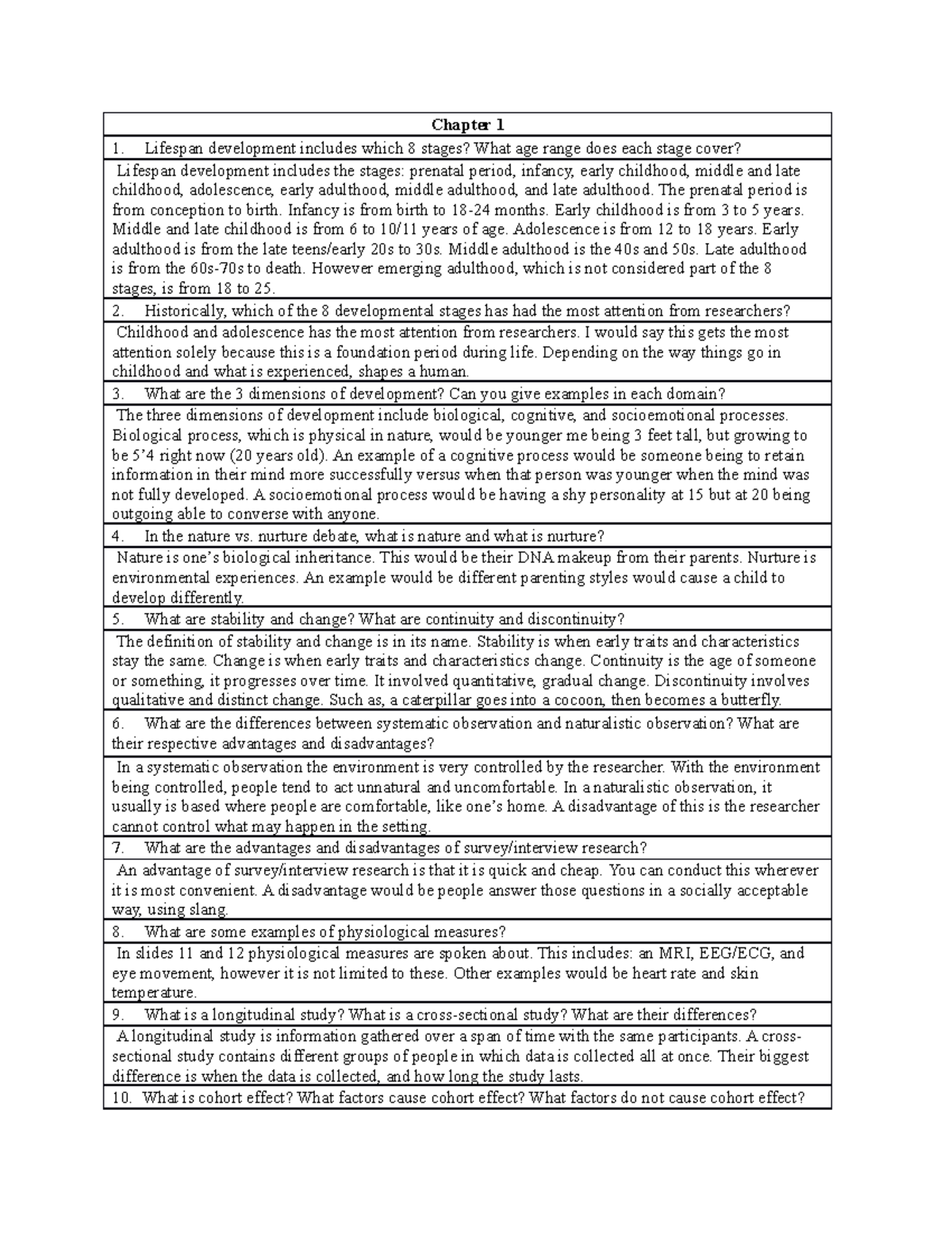 Ch1 - chapter assignments - Chapter 1 Lifespan development includes ...