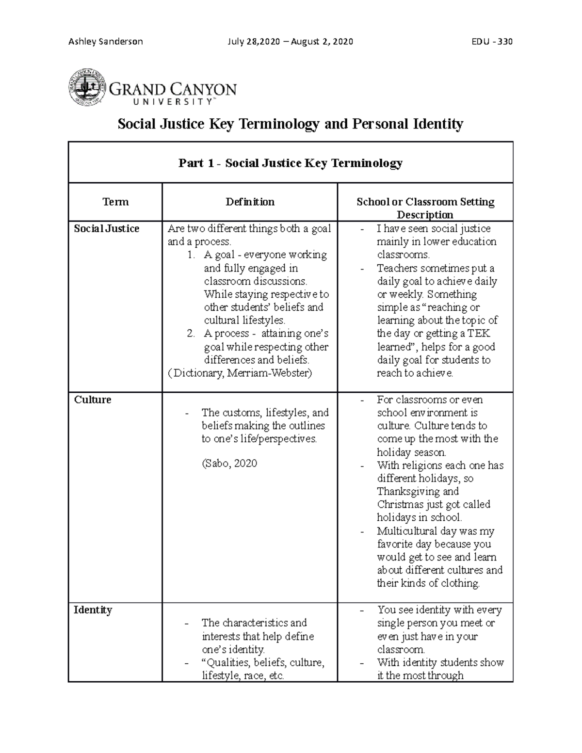 Ashley Sanderson - Social Justice Terminologyand Personal Identity ...
