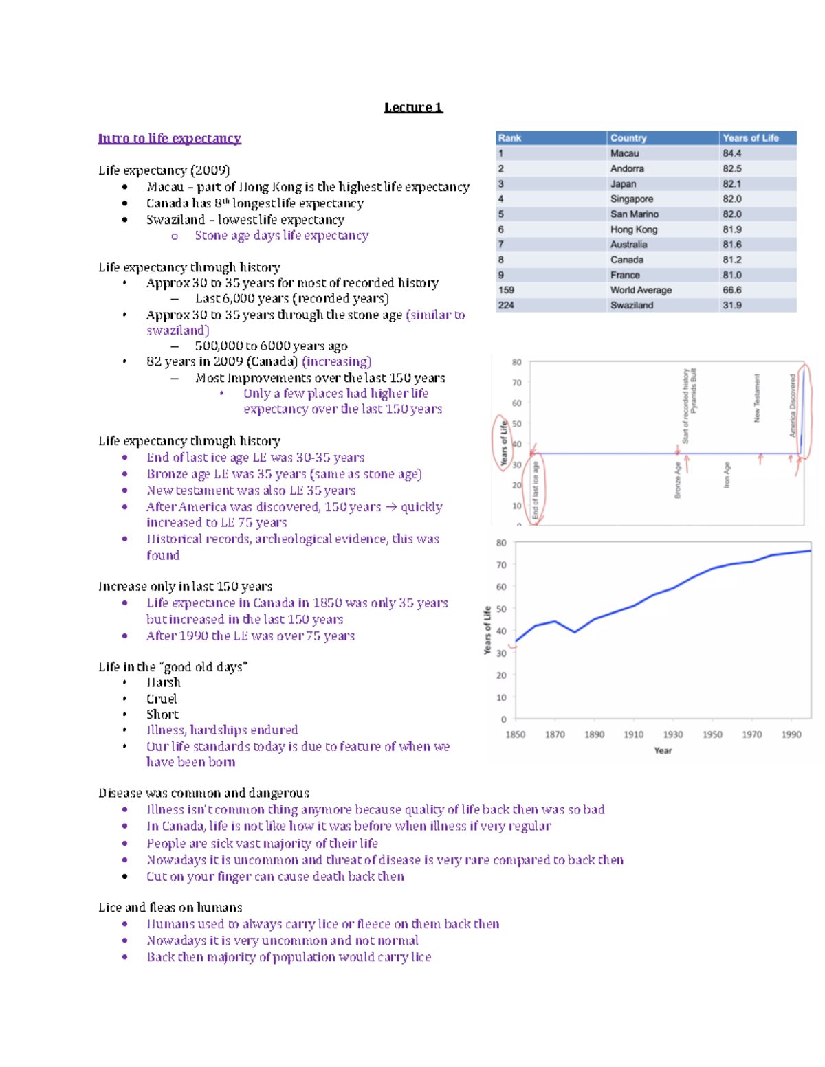 Midterm 1 notes - practice exam - **Lecture ** **Intro to life ...