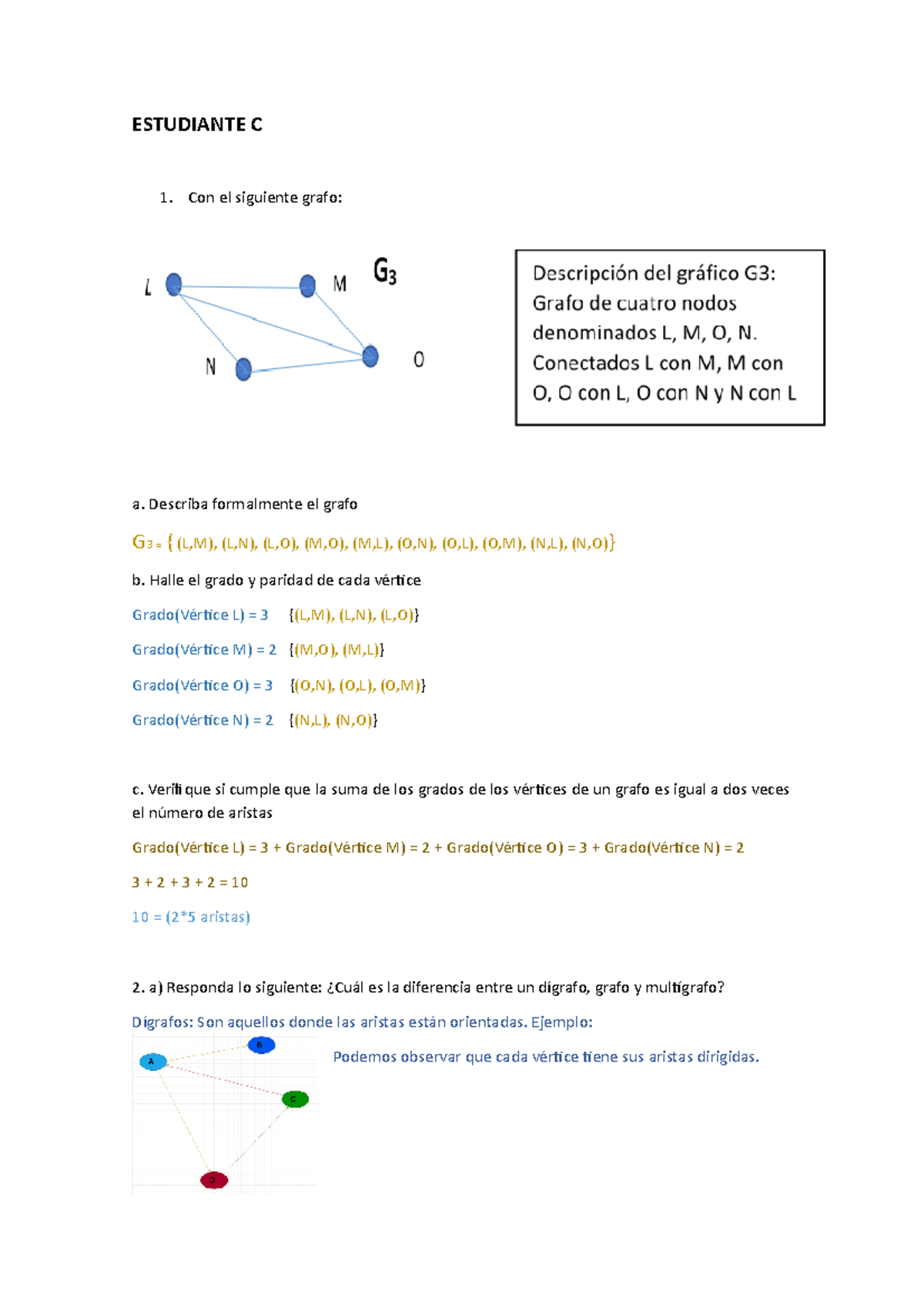 Estudiante C - tarea 3 - ESTUDIANTE C Con el siguiente grafo: a ...
