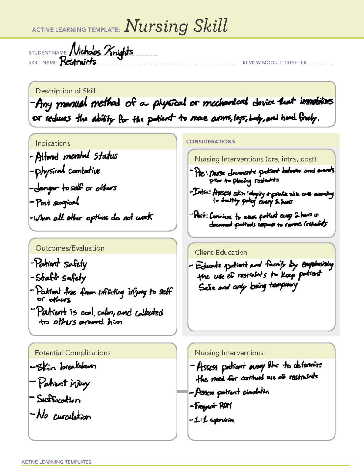 Active Learning Template medication (1) copy 5 - ACTIVE LEARNING ...