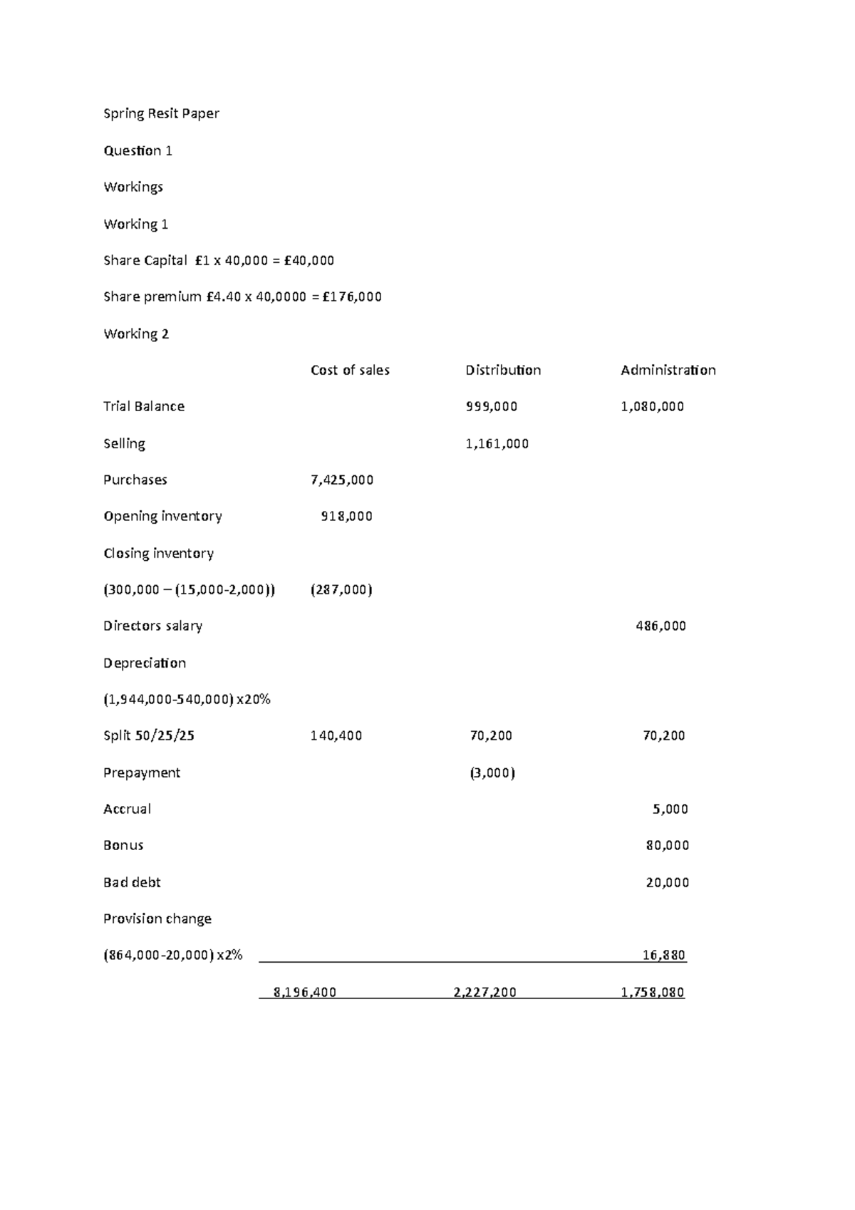 Exam august 2013, answers - Spring Resit Paper Question 1 Workings ...
