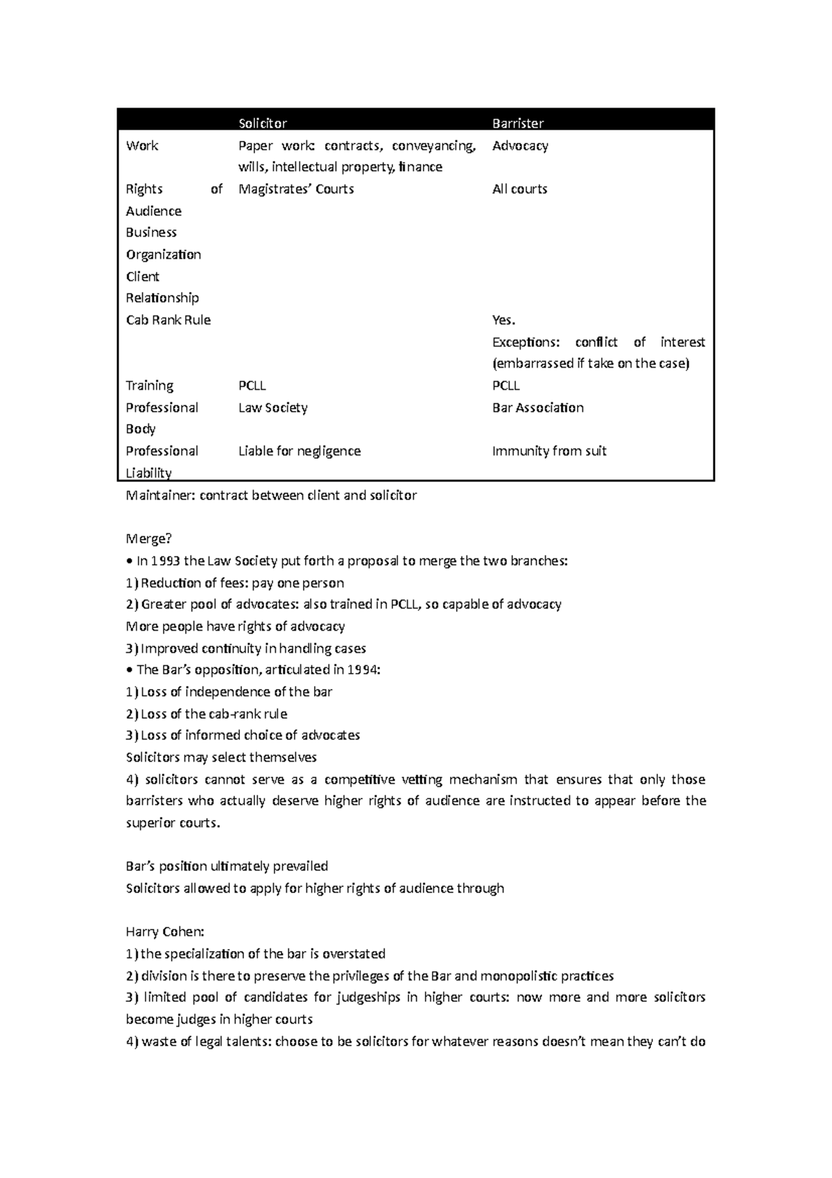 1008 Tutorial 8 Notes - Solicitor Barrister Work Paper work: contracts ...