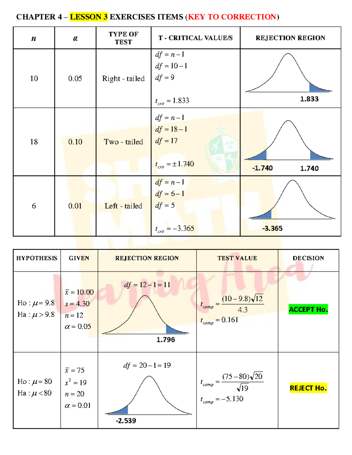 Statpro Module 4 Lesson 5Eanswers - CHAPTER 4 – LESSON 3 EXERCISES ...