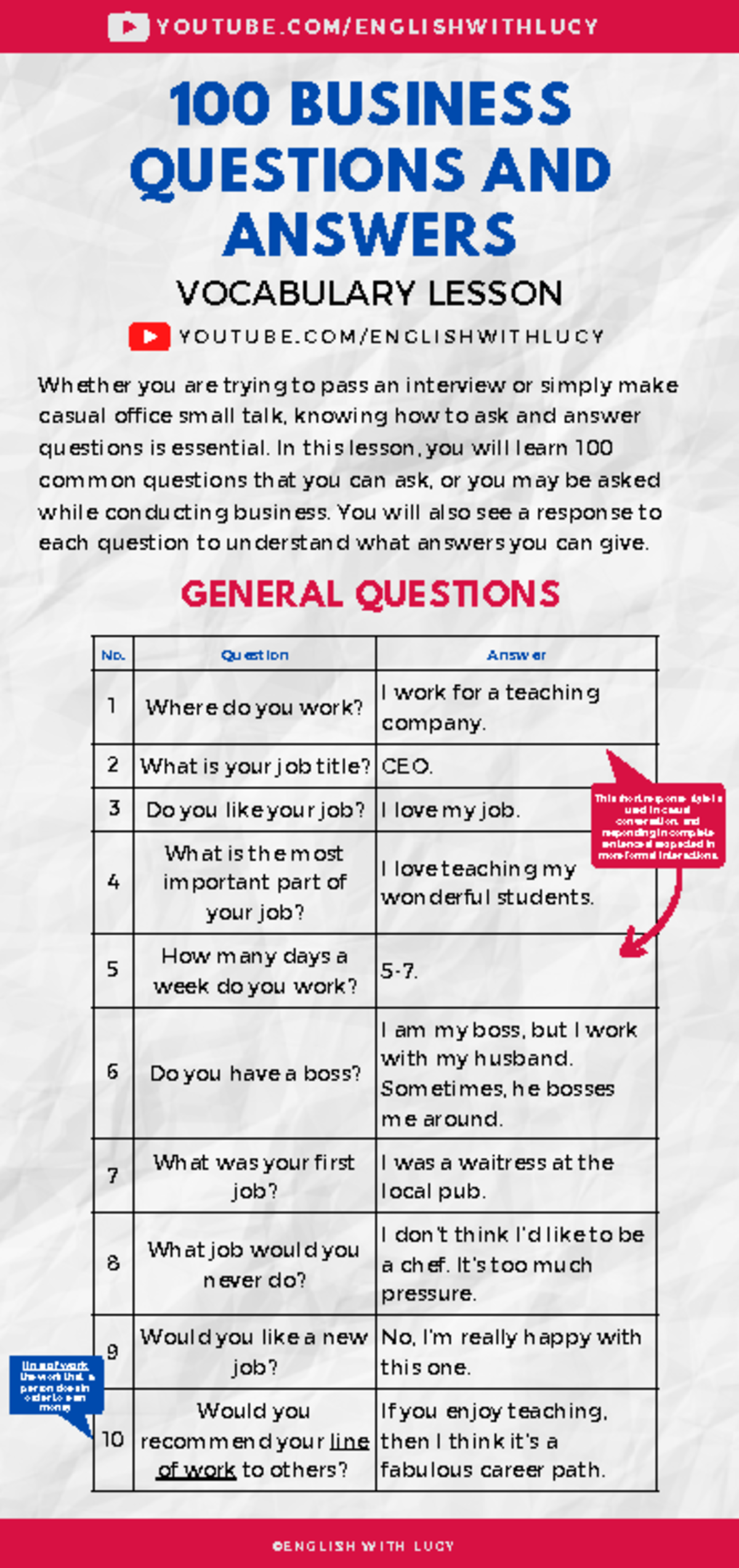 81. 100 Business Questions and Answers - ####### © E N G L I S H W I T ...