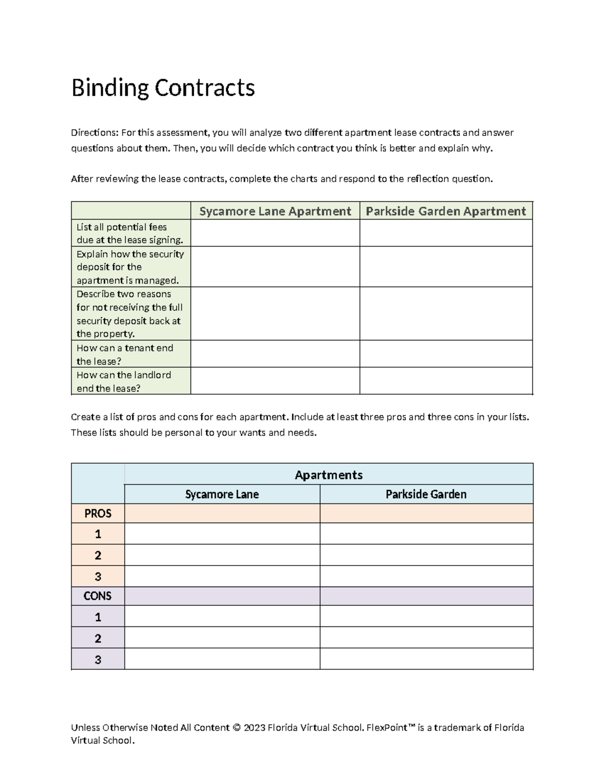 Binding contracts template - Binding Contracts Directions: For this ...