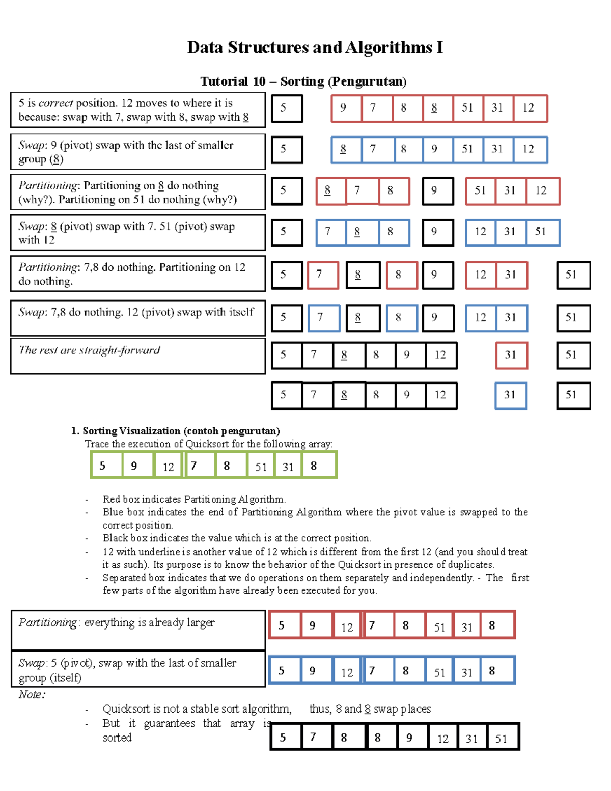 Tutorial 10 – Sorting (Pengurutan) - Data Structures and Algorithms I ...