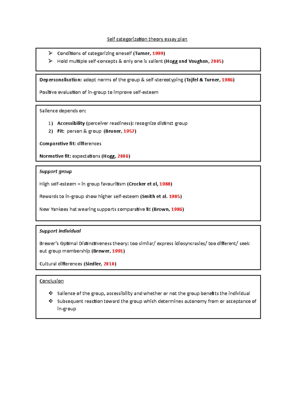 Practical - self categorization theory essay plan - Self categorization ...