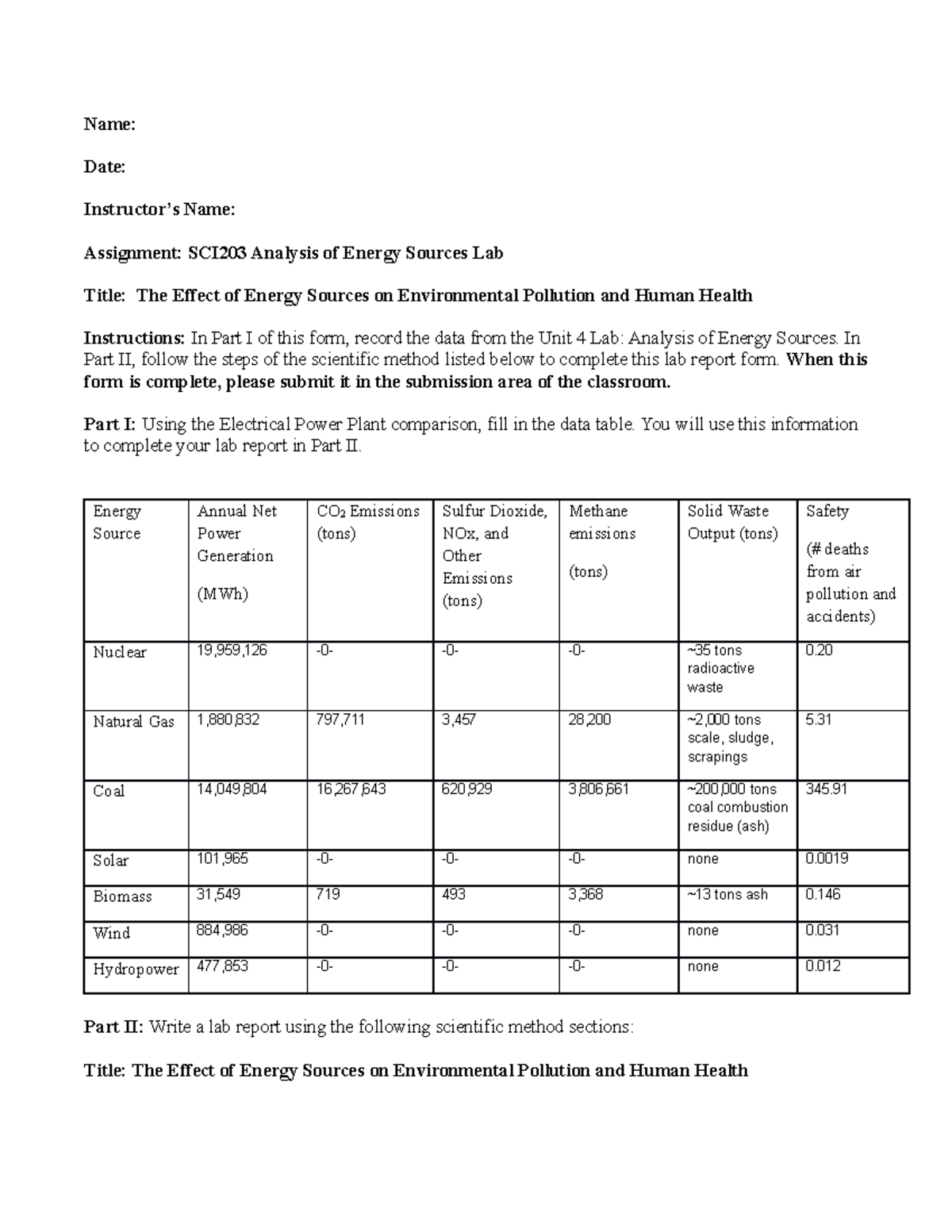 SCI203 Unit 4 Lab Report - Name: Date: Instructor’s Name: Assignment: SCI203 Analysis of Energy ...