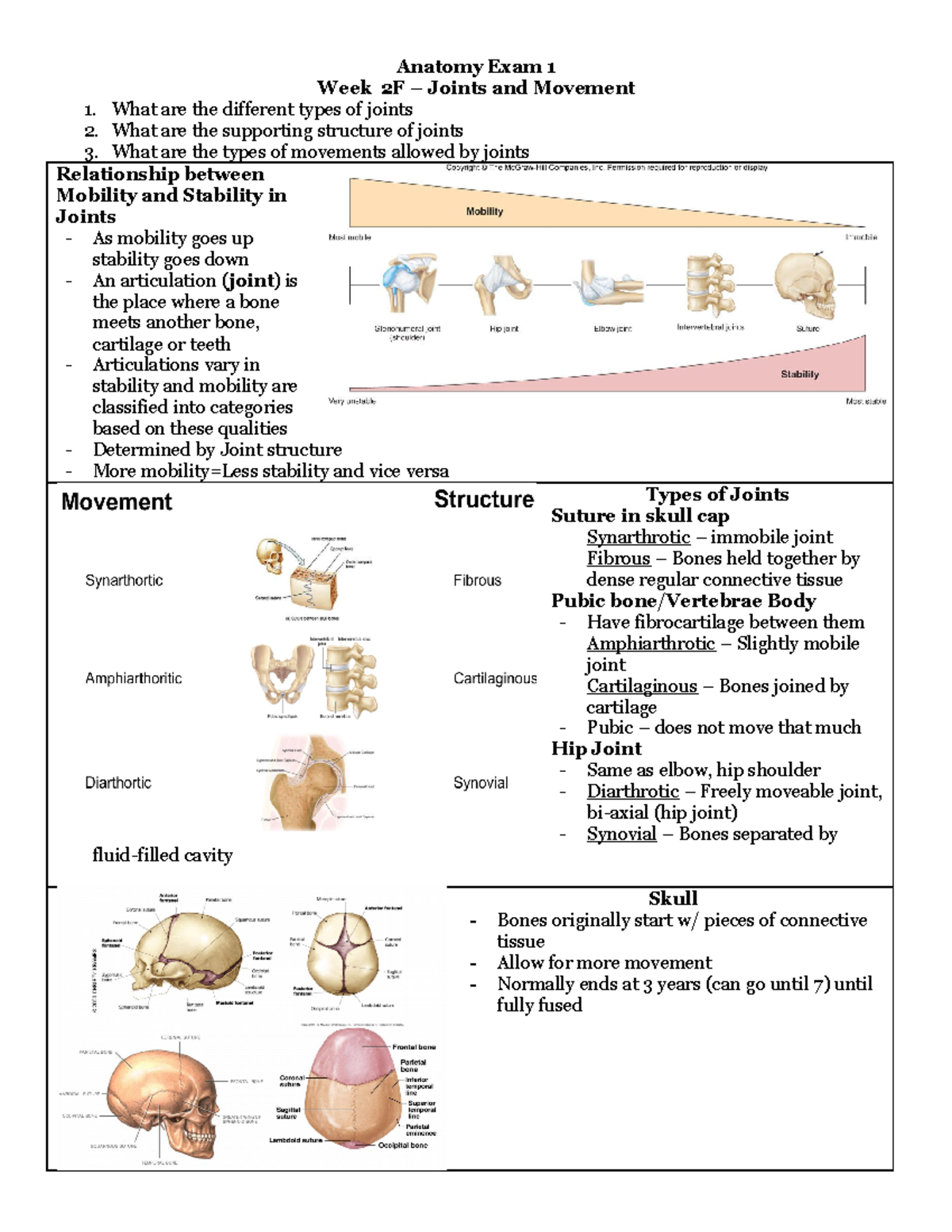 3. Joints and Movement - Anatomy Exam 1 Week 2F – Joints and Movement ...