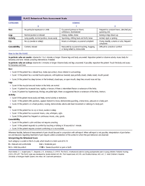 Peer checkoff form - peer check-off form for nursing school-classwork ...