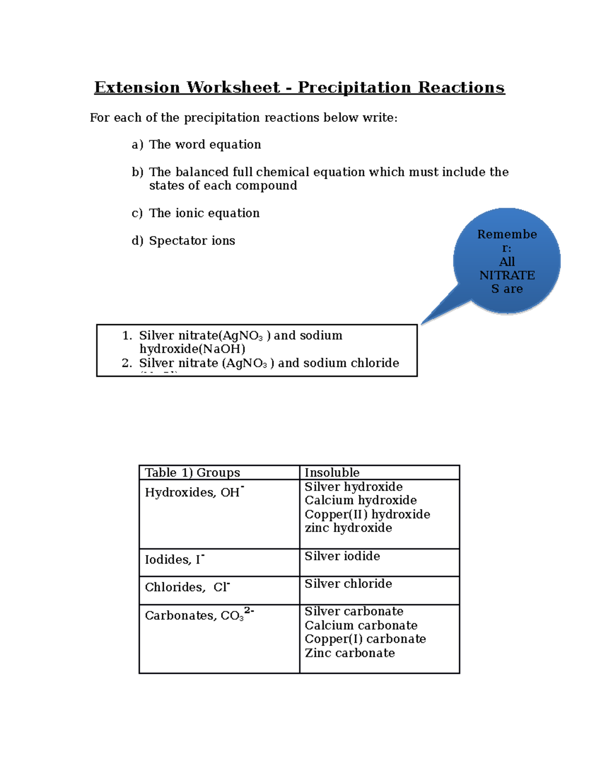WS 7 Precipitation Reactions - full ionic and spectator ions - Extension Worksheet ...