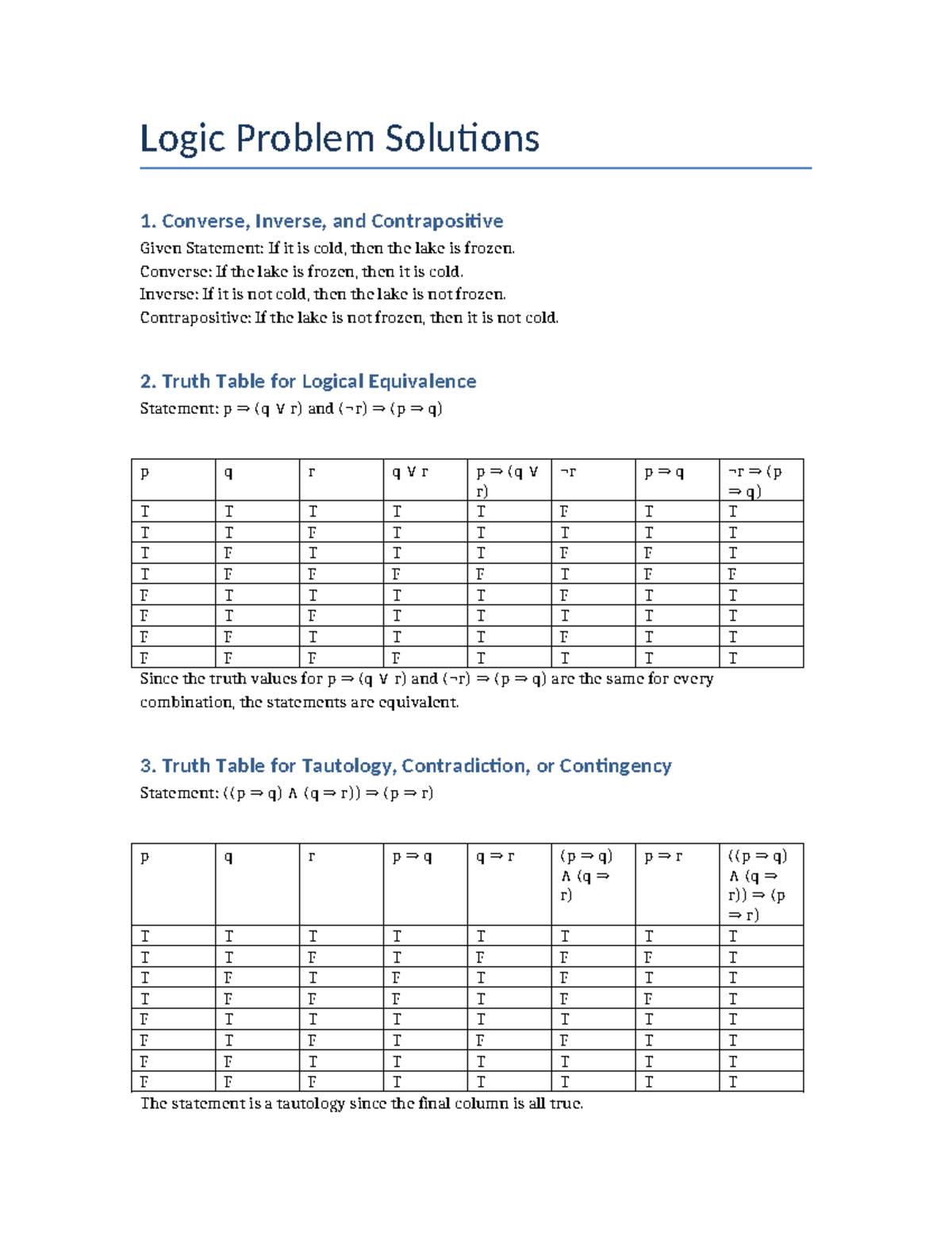 Logic Problem Solutions Corrected - Logic Problem Solutions 1. Converse ...
