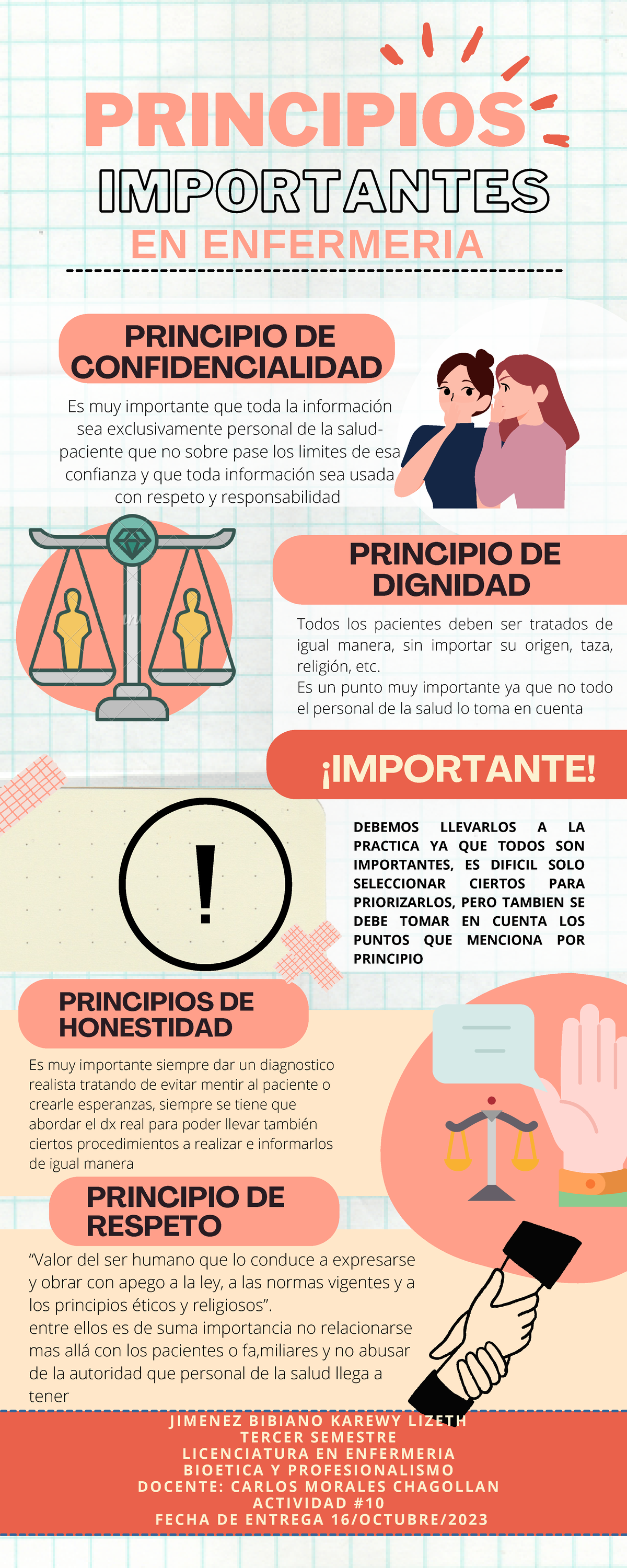 A10 - ACTIVIDAD 10 - ¡IMPORTANTE! PRINCIPIOS DE HONESTIDAD PRINCIPIO DE ...