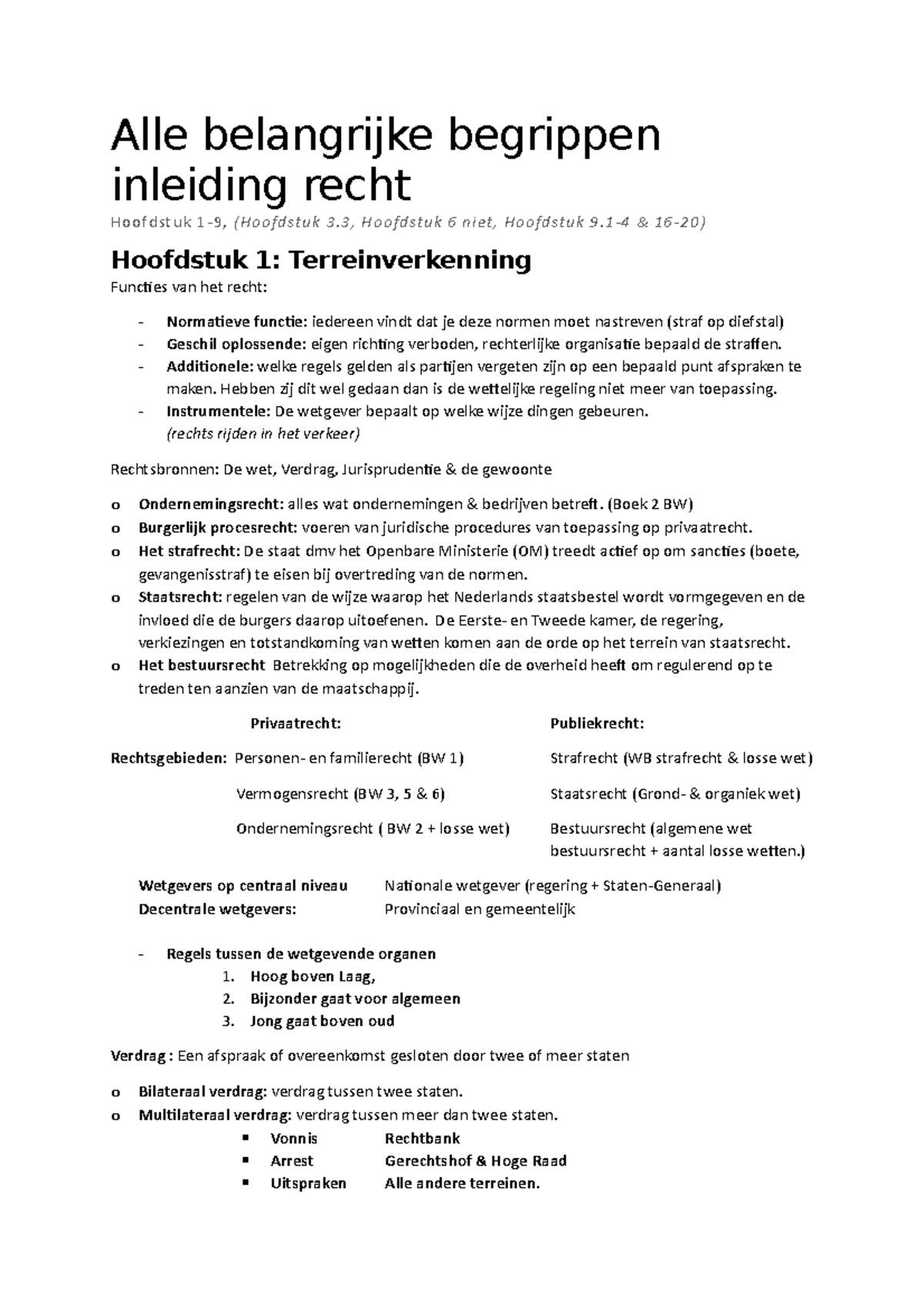 Inleiding recht belangrijke begrippen hoofdstuk 1-9 exclusief hoofdstuk ...