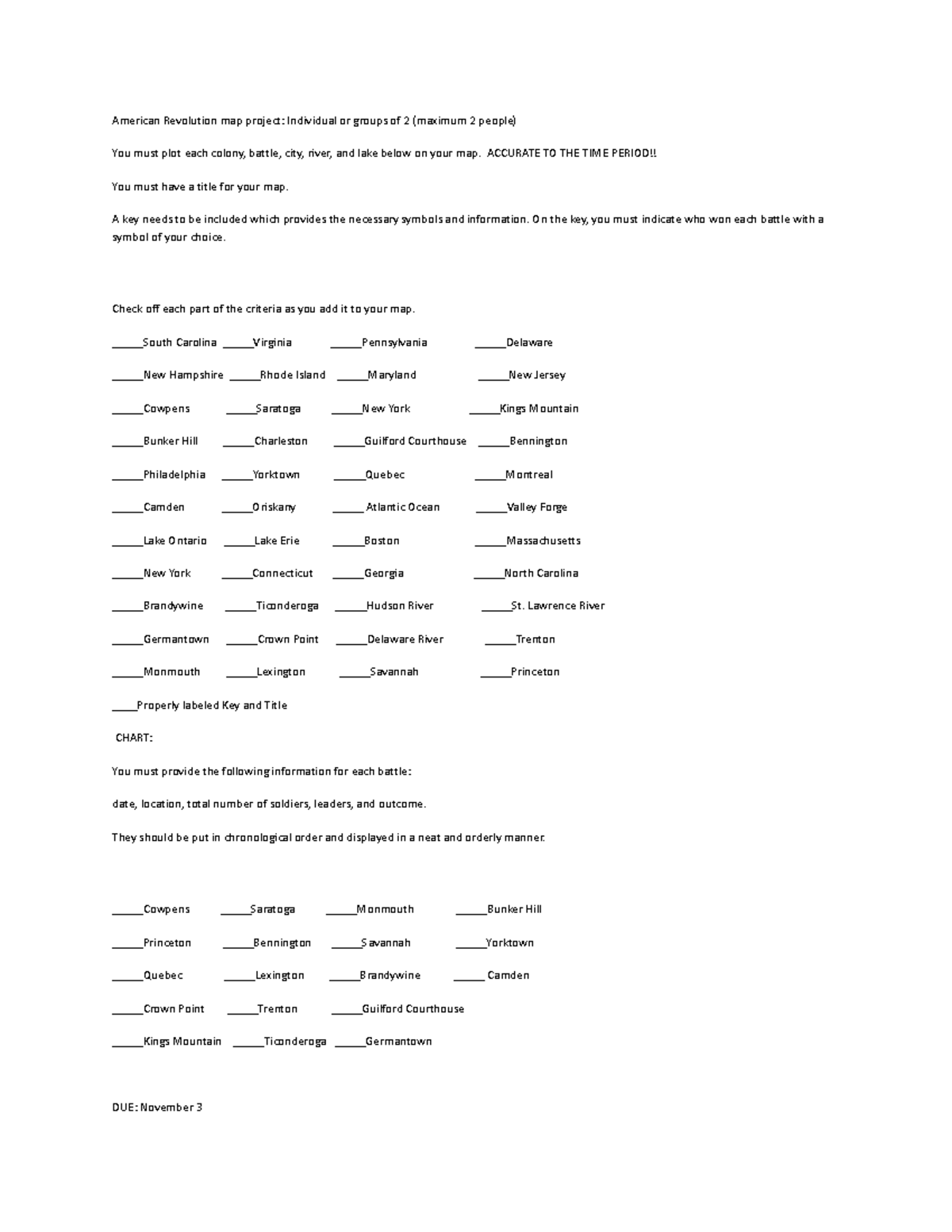 American Revolution Map Project-1 - American Revolution map project ...