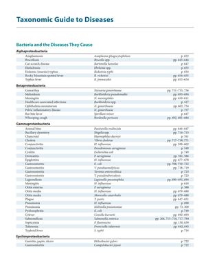Taxonomic Guide to Diseases QUIZ Reviewer 1 - Taxonomic Guide to ...