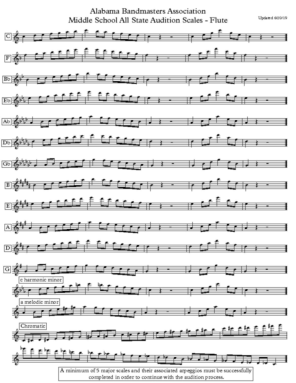 1-MS-Flute - sssss - C & Updated 6/20/ Alabama Bandmasters Association ...