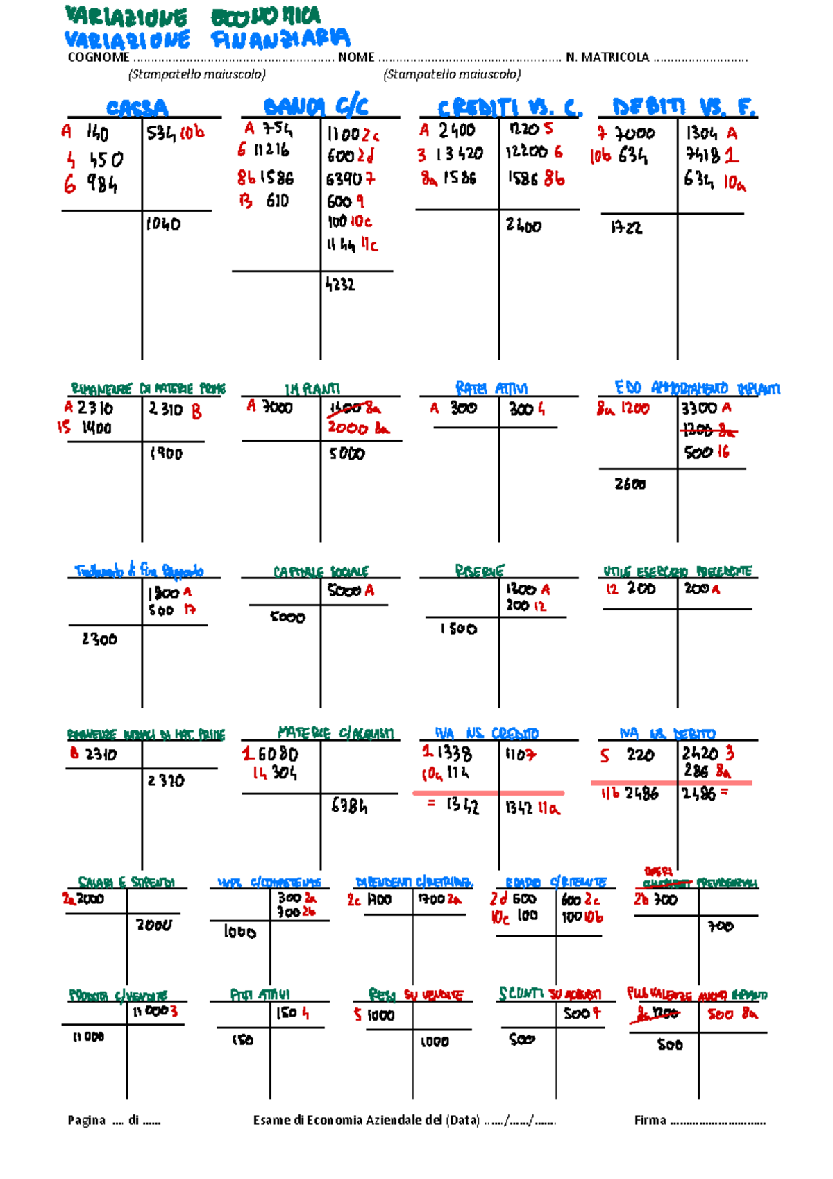 Esercizio sui mastrini - COGNOME ......................................................... NOME ...