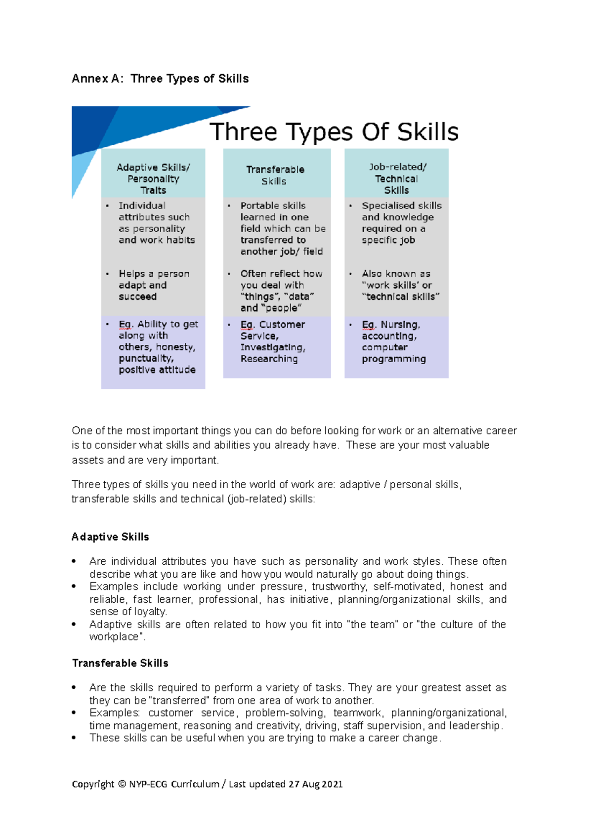 3 1 ICA2 Annex A - Three Types of Skills - Annex A: Three Types of ...