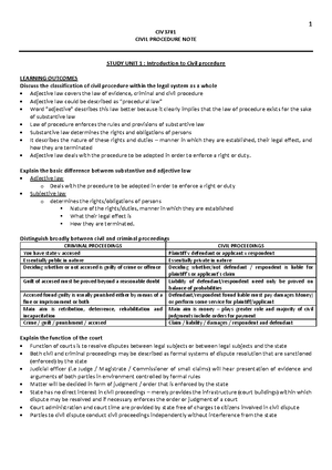 CIV3701 Study Guide - CIV Unit 1: Introduction to civil procedure ...