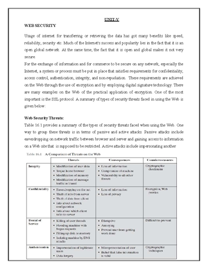 CNS Unit-4 - good understanding - UNIT-IV REMOTE USER-AUTHENTICATION PRINCIPLES In most computer ...