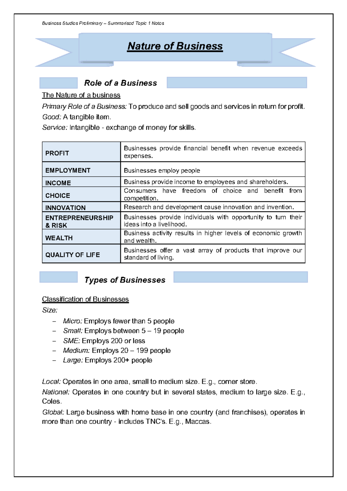 Nature of Business - Role of a Business The Nature of a business ...