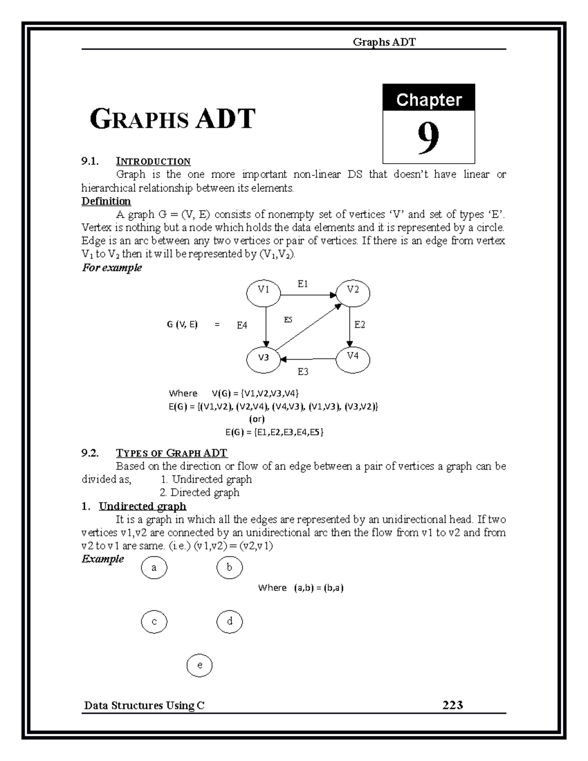 Chapter 9 graphs adt 223 266 - Chapter 9 G (V, E) = E V1 V V3 V E E E E d e b c a GRAPHS ADT 9 ...
