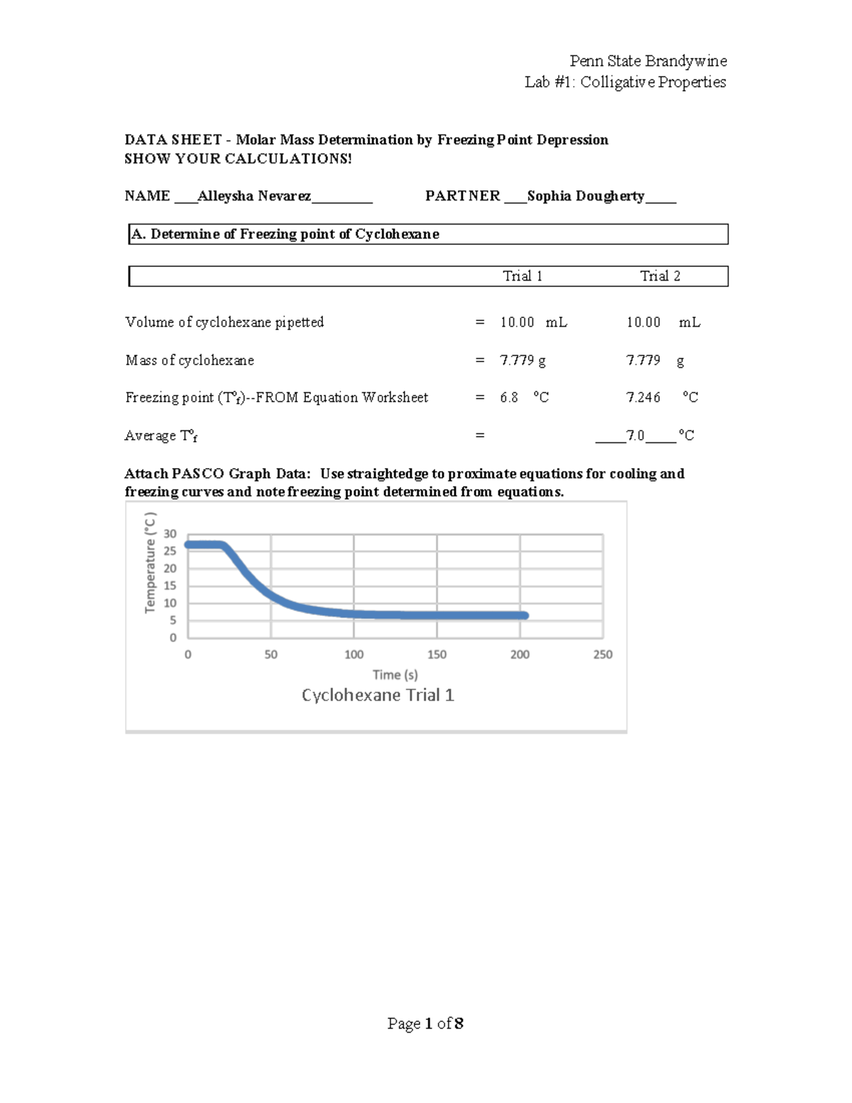 Freezing point depression lab report - Lab #1: Colligative Properties ...