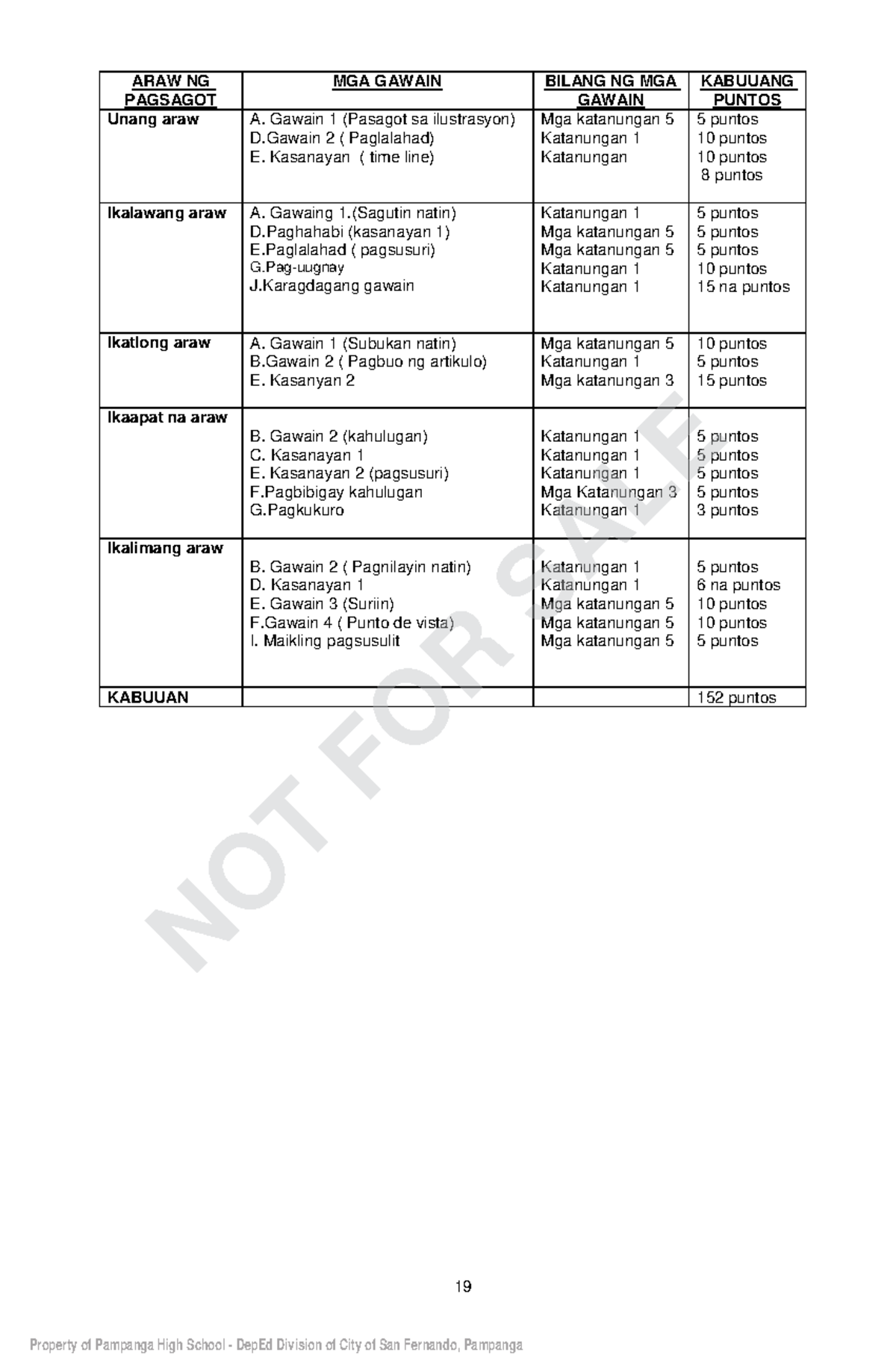 Grade 12 - STEM - Filipino SA Piling Larang 12F -WEEK 2 - 19 ARAW NG ...