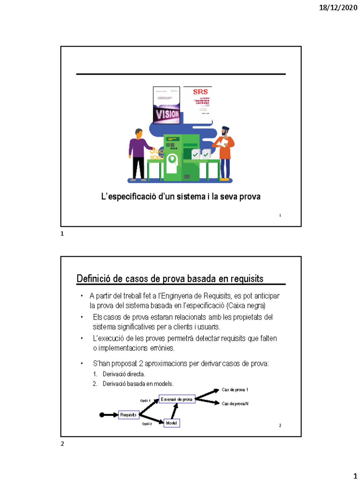 T11-4-Prova Usant Especificacio - 1 L’especificació d’un sistema i la ...